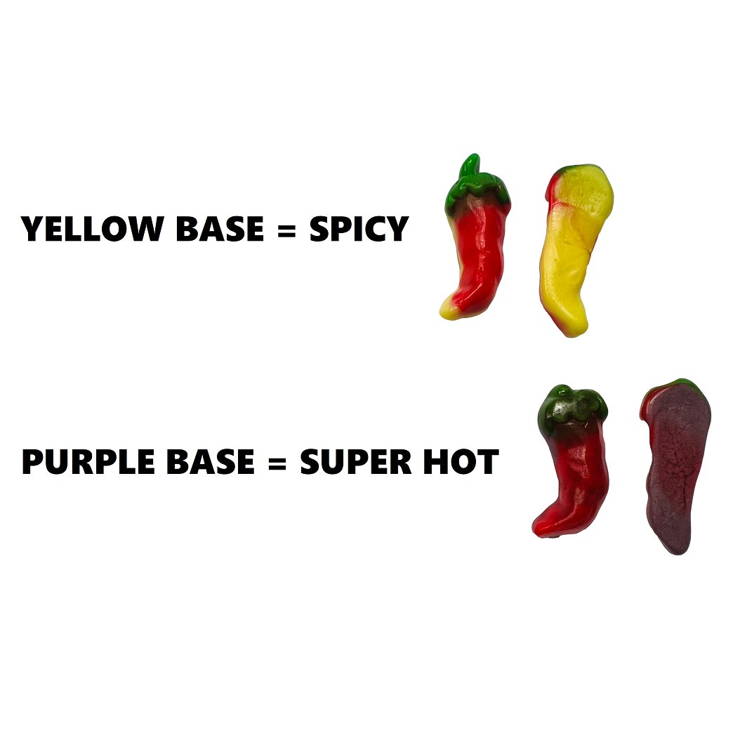 Chilli Pepper Challenge Gummy Sweets 12 Pack — Happy Candy UK LTD